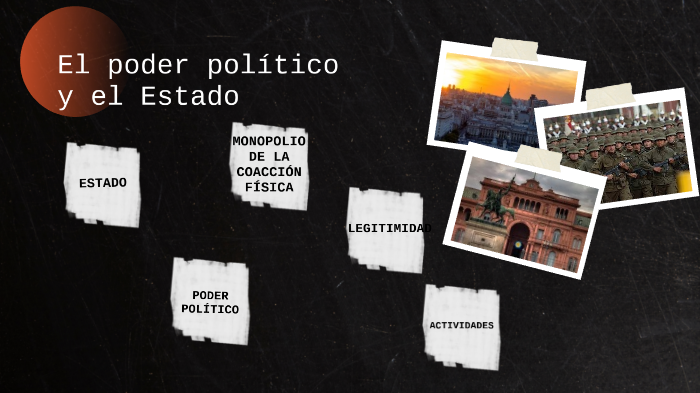 El poder político y el Estado by Macarena Furque on Prezi