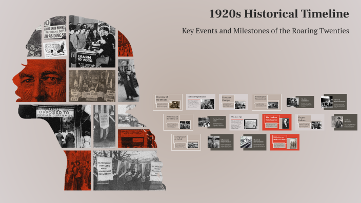 1920s Timeline Elly Martin by Elly Martin on Prezi