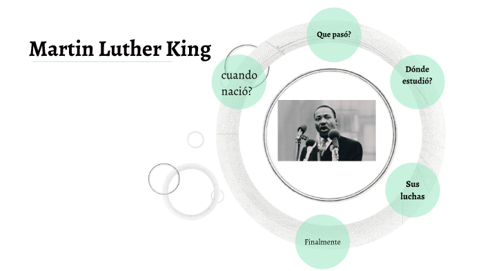 Martin Luther King by bastian elmes lempe on Prezi