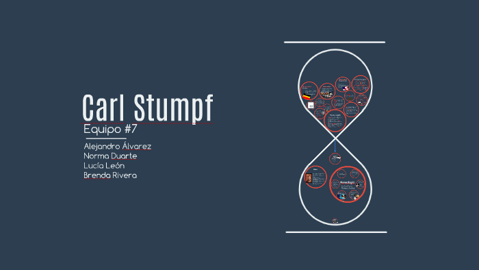 Carl Stumpf by Alejandro AO on Prezi