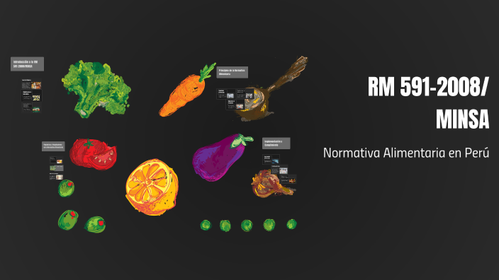 RM 591-2008/MINSA by CHIRITO CHIRITO, Gabriel Isaac on Prezi