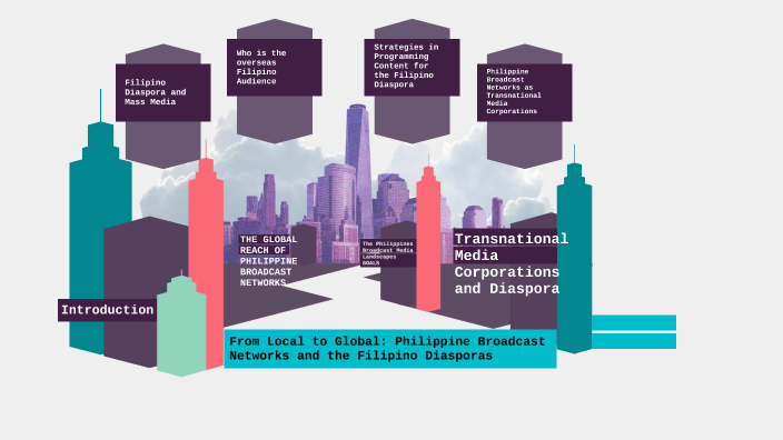 From Local to Global: Philippine Broadcast Networks and the Filipino ...