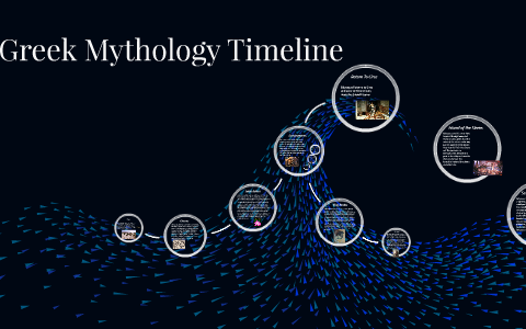 Greek Mythology Timeline by Mauricio Martinez on Prezi