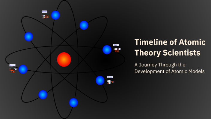 Timeline of Atomic Theory Scientists by Megan Bobeck on Prezi