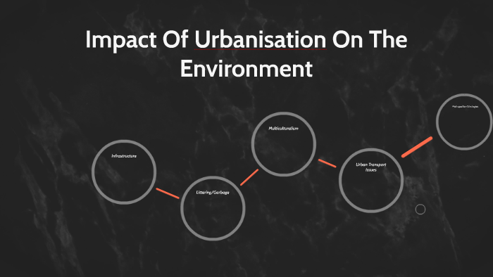 Impact Of Urbanisation On The Environment by Aditi Sharma on Prezi