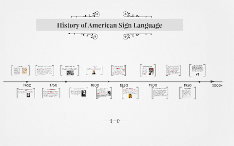 History of American Sign Language by Wynter Ragan on Prezi