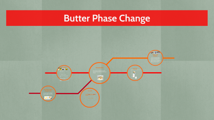 Butter phase change by Preston Anderson on Prezi