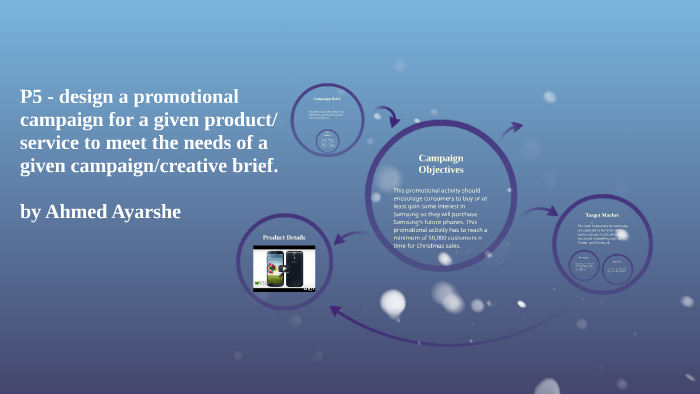 P5 - design a promotional campaign for a given product/servi by Ahmed ...