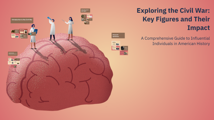 Exploring the Civil War: Key Figures and Their Impact by NEVAEH ...
