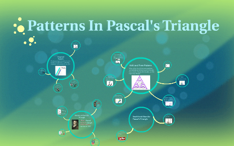 Patterns In Pascal's Triangle by Olivia Bogle on Prezi