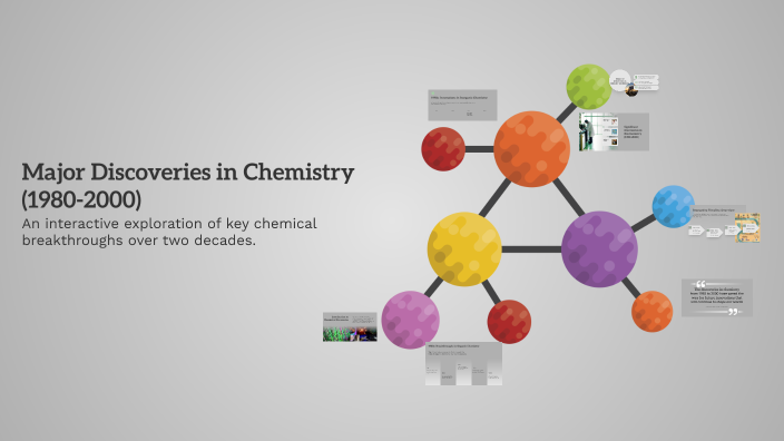 Major Discoveries in Chemistry (1980-2000) by Madison Darnell on Prezi