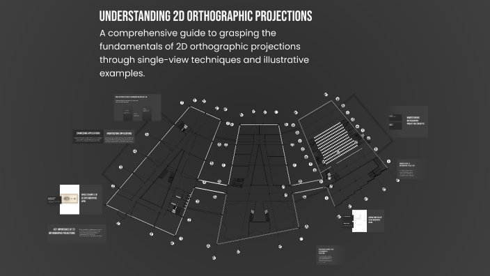 Understanding 2D Orthographic Projections by Trevon Jones on Prezi
