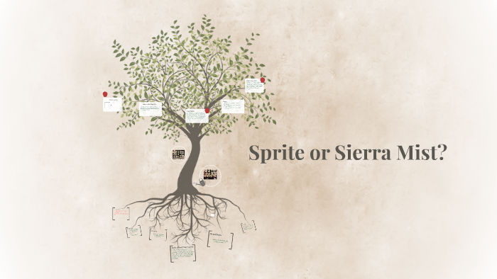Sprite or Sierra Mist? by Katelynn Lee
