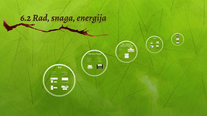 6.2 Rad, snaga, energija by Kata Vuletić on Prezi