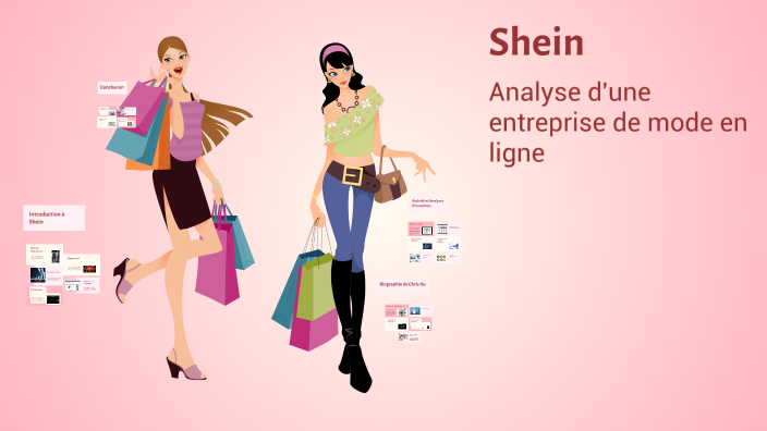 Shein by Oumaya Aly Mitha on Prezi