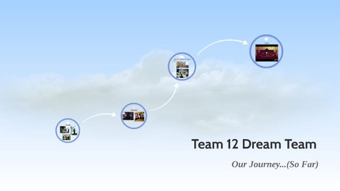 Team 12 Dream Team by Matthew Jennings on Prezi