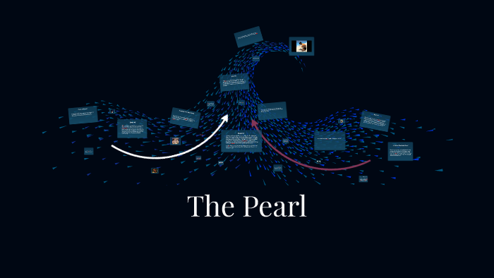The Pearl by on Prezi