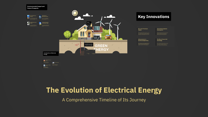 The Evolution of Electrical Energy by maite on Prezi