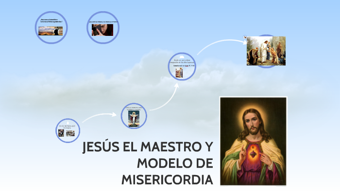 JESÚS EL MAESTRO Y MODELO DE MISERICORDIA by elton rey on Prezi