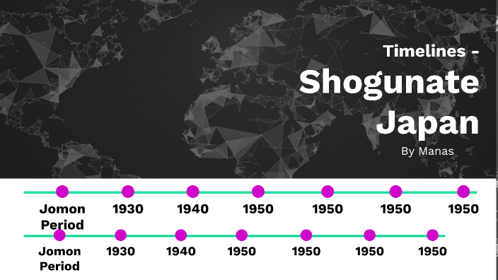 Shogunate Japan Timeline by Manas Ts7df on Prezi