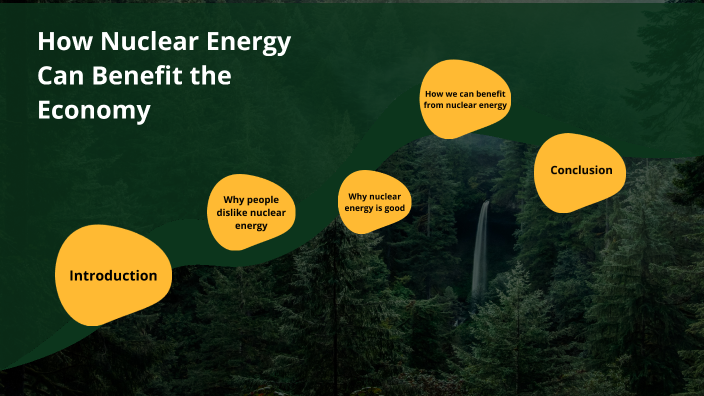 How nuclear energy can benefit the economy by Ruben van Groenewoud on Prezi
