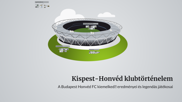 Kispest-Honvéd klubtörténelem by András Tóth on Prezi