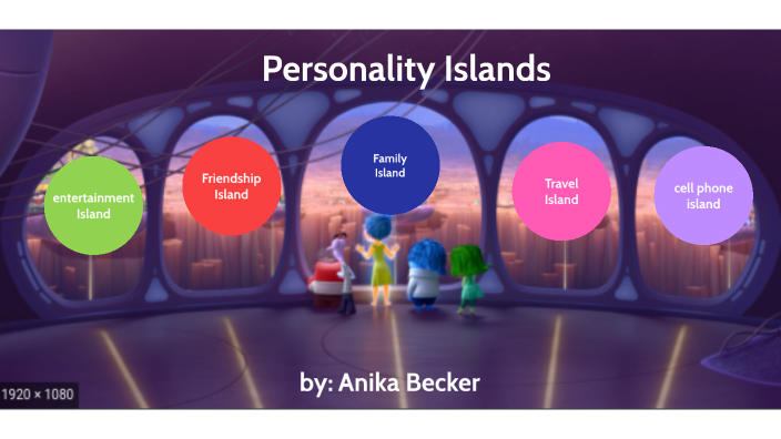 personality islands by ANIKA BECKER on Prezi