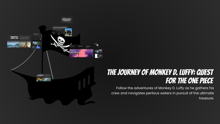 The Journey of Monkey D. Luffy: Quest for the One Piece by suta Iulia ...