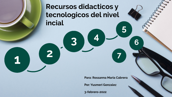 Linea de tiempo, recursos didácticos by Yusmeri Gonzalez on Prezi