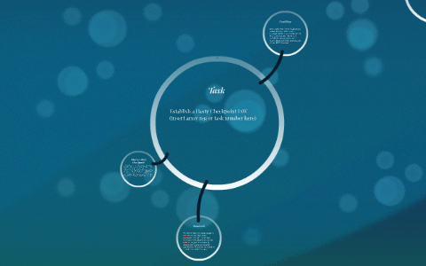 Set up a Hasty Checkpoint by Michael Lounsbury on Prezi
