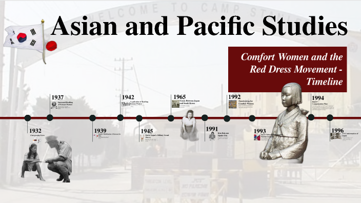 asian pacific studies timeline by Teo Joya on Prezi