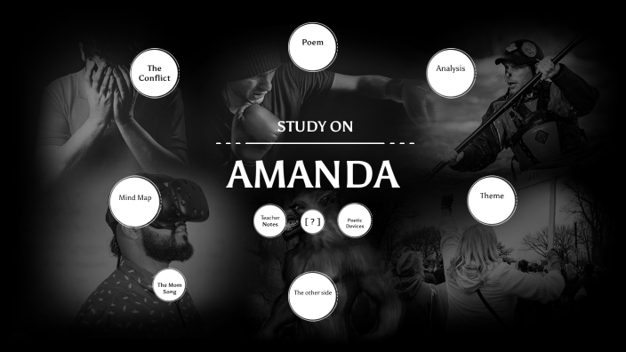 AMANDA by Anjali Doshi on Prezi