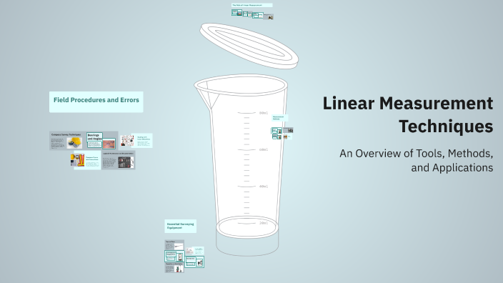 Linear Measurement Techniques by proma roy on Prezi