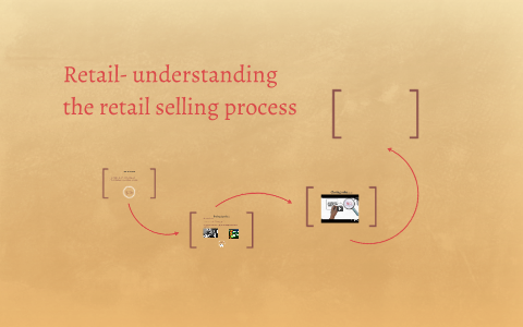 Retail- understanding the retail selling process by becky kefford on Prezi