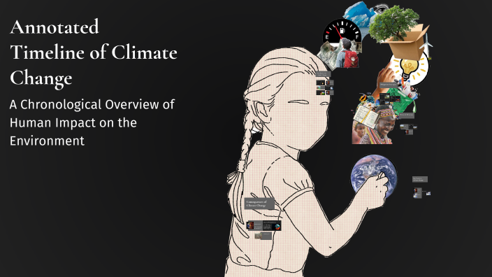 Annotated Timeline of Climate Change by DAYANARA RANGEL on Prezi