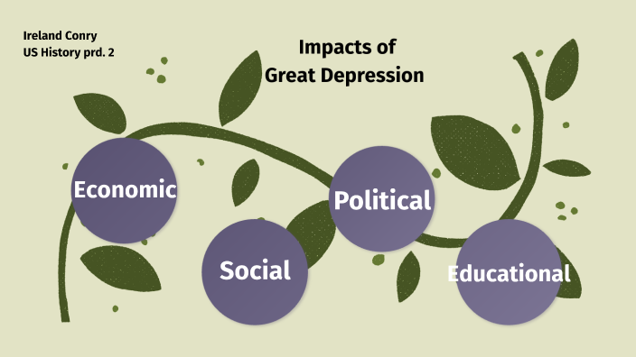 Impacts of the Great Depression by Ireland Conry on Prezi
