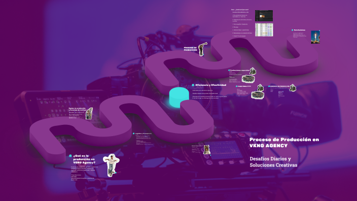 El Proceso de Producción en VKNG AGENCY by jair gonzalez on Prezi