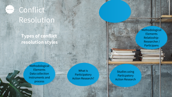Conflict Resolution by Nicole Geber on Prezi