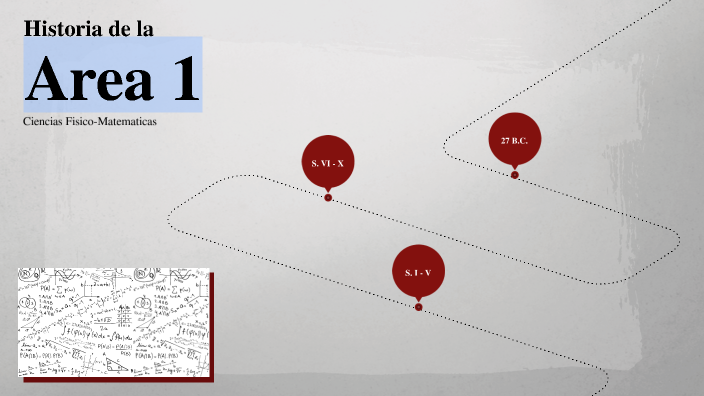 Historia del Area 1 by Counter on Prezi