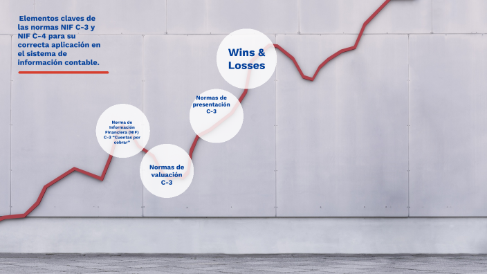Elementos claves de las normas NIF C-3 y NIF C-4 para su correcta ...