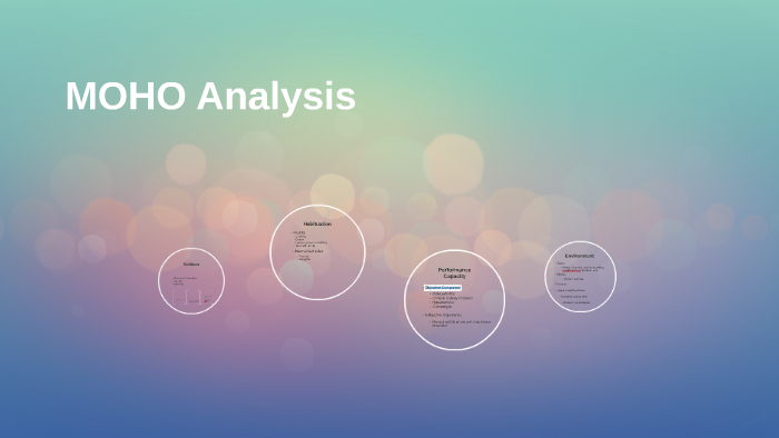 MOHO Analysis by Jack Fu on Prezi