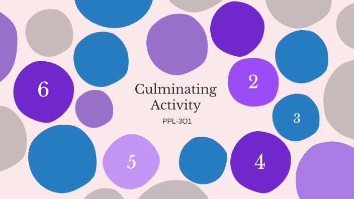 My Next Steps - Gym Culminating by Justin Schepens on Prezi