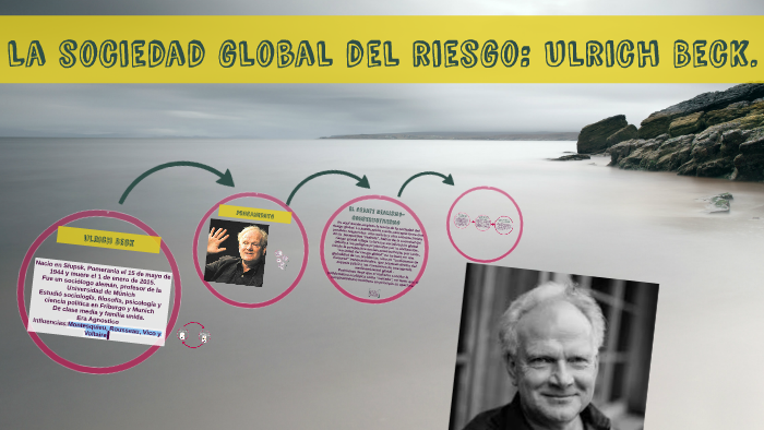 La sociedad global del riesgo: Ulrich Beck. by Michell Cabrera on Prezi