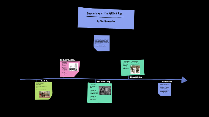 Inventions of The Gilded Age by Chad Pemberton Jr. on Prezi