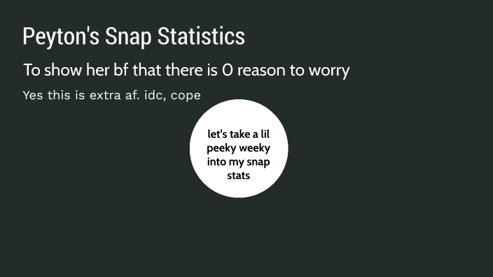Peyton's Snap Statistics by Peyton Lajewski on Prezi