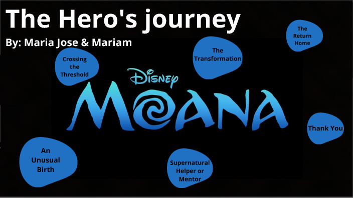 Moana Hero's Journey by Mariam Youssef on Prezi