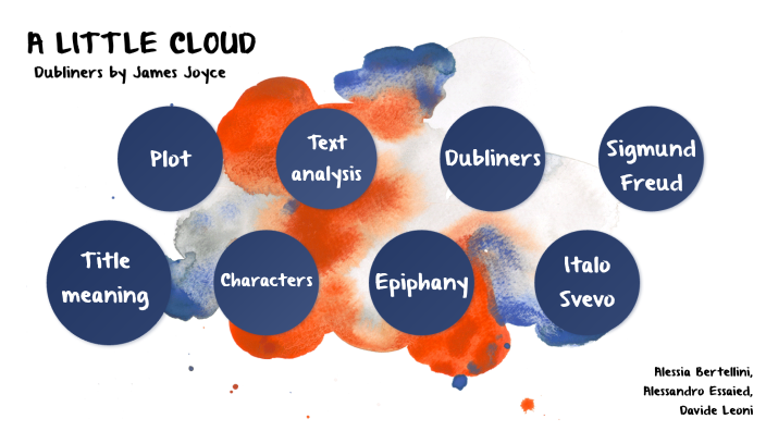 A little cloud1 by Davide Leoni on Prezi