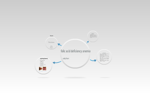 folic acid deficiency anemia by cody ison on Prezi