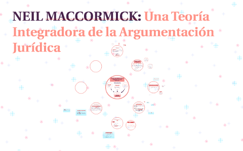 NEIL MACCORMICK: Una Teoría Integradora de la Argumentación by ...
