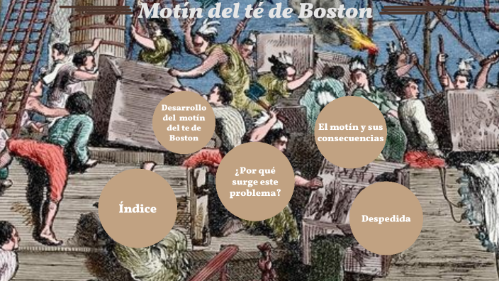 El Motín del té de Boston by Hugo Arribas on Prezi